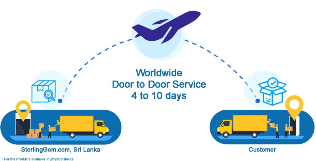 Home - Sterling Gem Cutting Faceting and Polishing Machines by ...